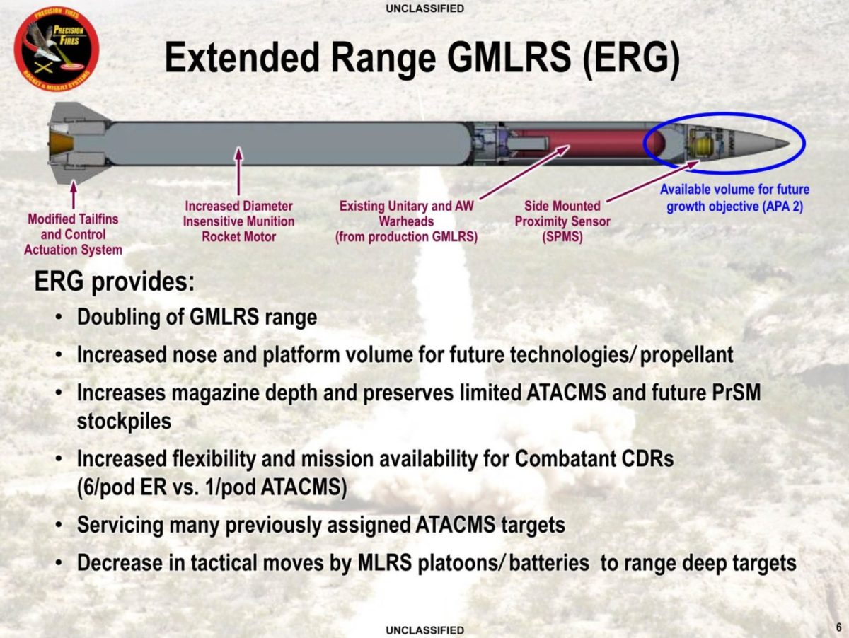 Extended Range GMLRS - Think Defence Extended Range GMLRS - Think Defence