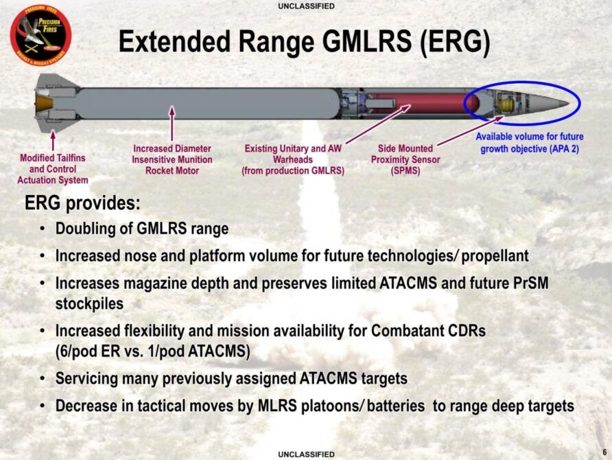 Extended Range GMLRS - Think Defence