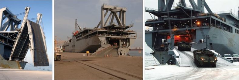 The Secret Life of RORO Ramps and Linkspans - Think Defence