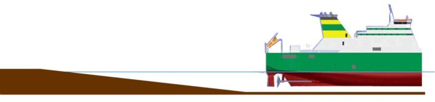 RORO illustration 2 - Think Defence