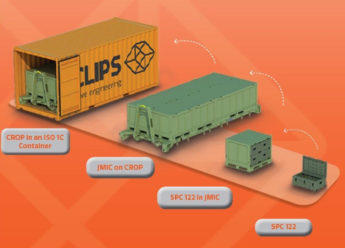 JMILS - Think Defence