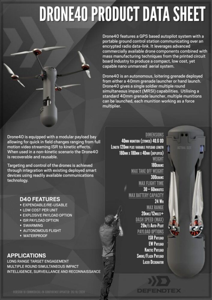 UAS and Loitering Munitions for Light Role Infantry - Think Defence
