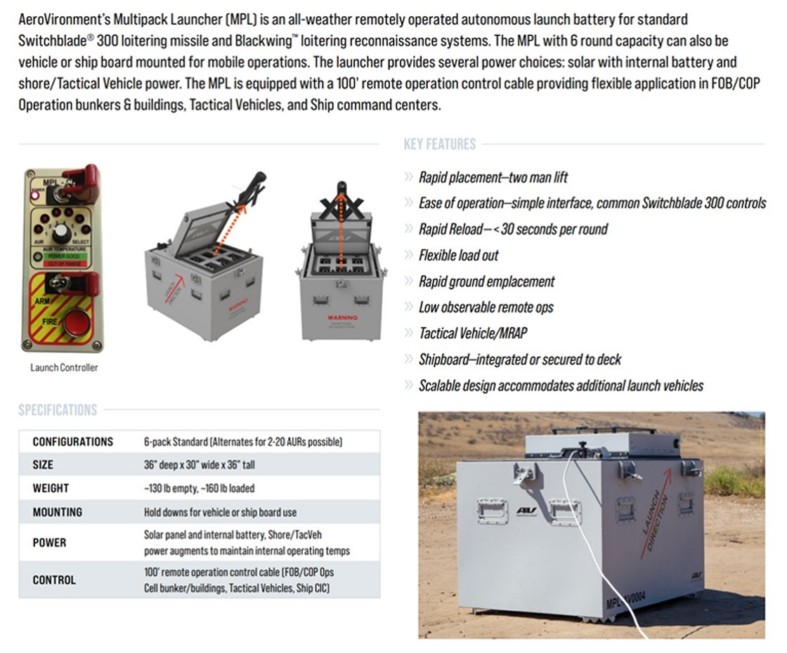 UAS and Loitering Munitions for Light Role Infantry - Think Defence