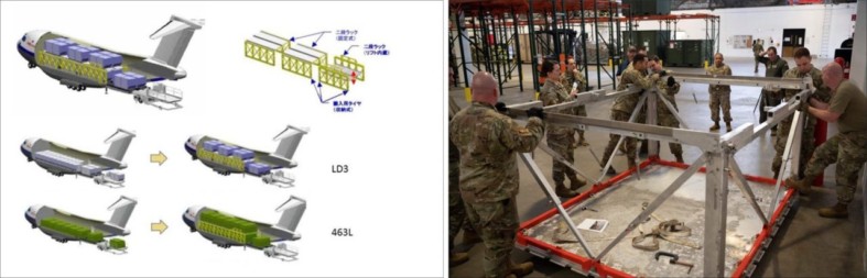 463L stacking - Think Defence