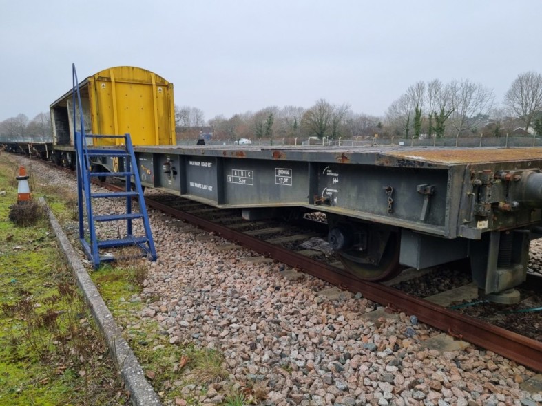 The Importance of Rail Loading Ramps - Think Defence