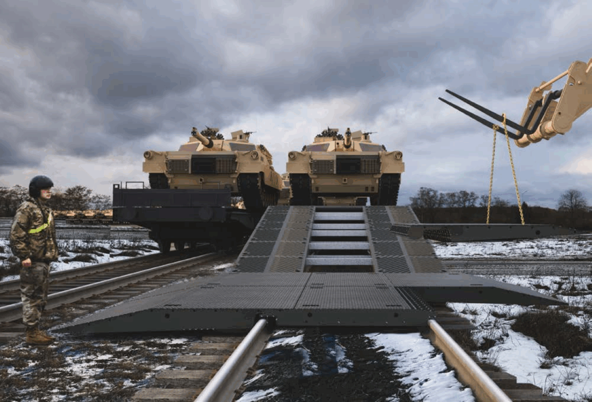 The Importance of Rail Loading Ramps - Think Defence