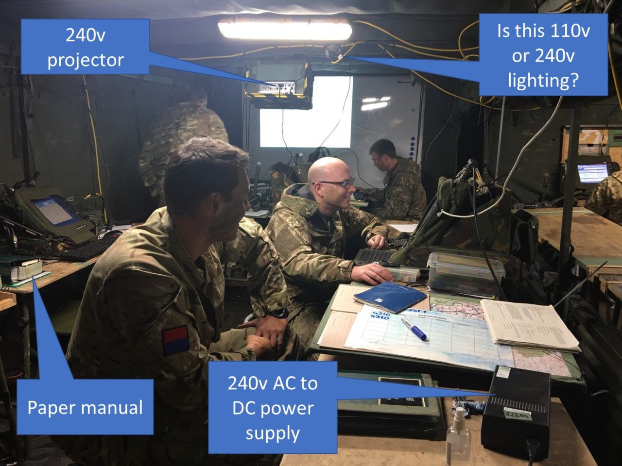 The Command Post Environment - Think Defence
