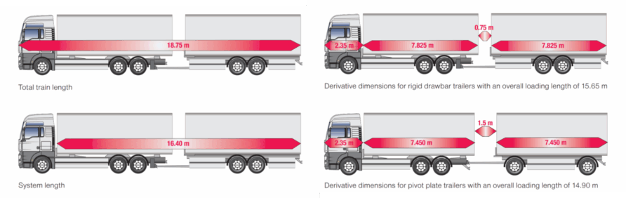 European TRailer - Think Defence