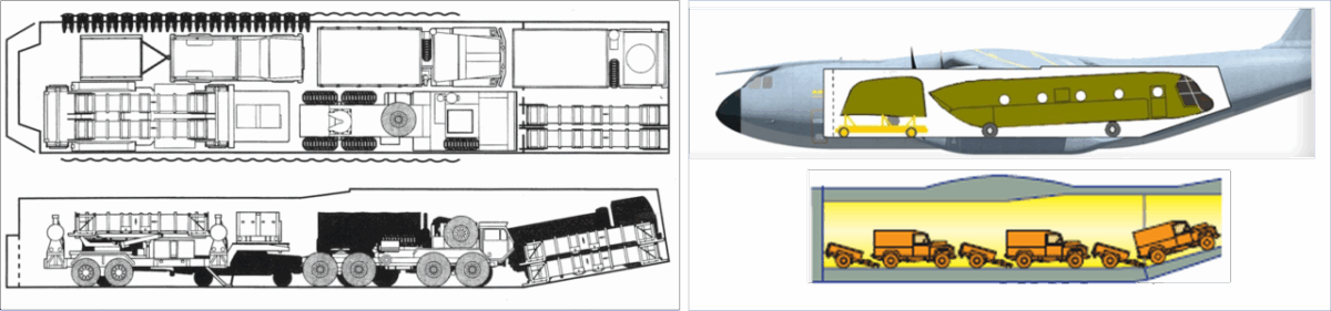 Load plan - Think Defence