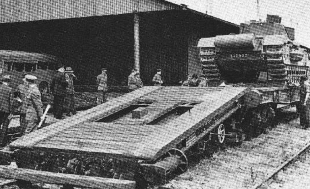 The Importance of Rail Loading Ramps - Think Defence