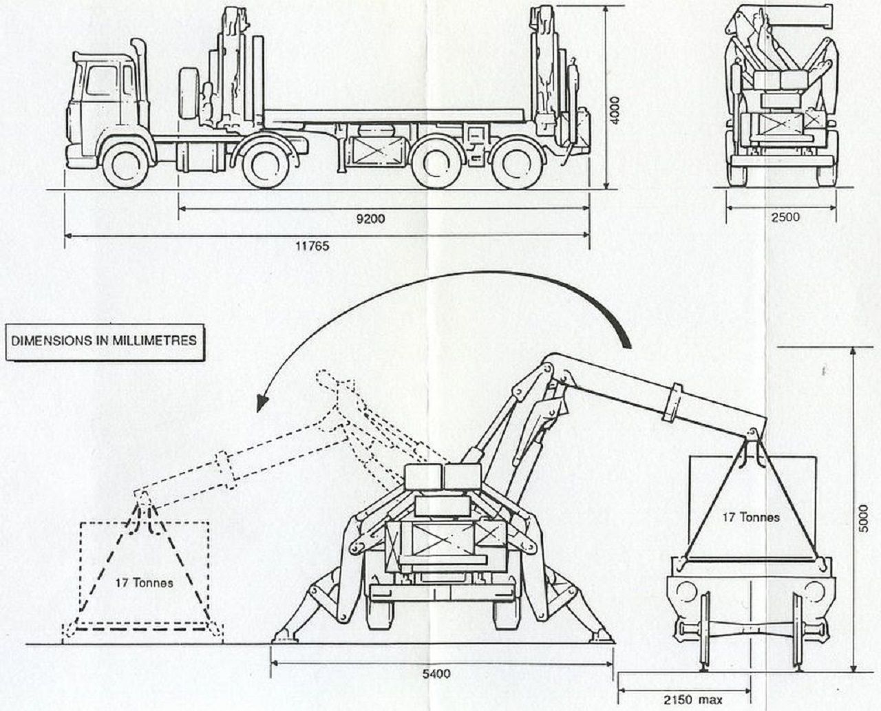 The Importance of Rail Loading Ramps - Think Defence
