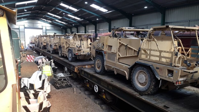 The Importance of Rail Loading Ramps - Think Defence