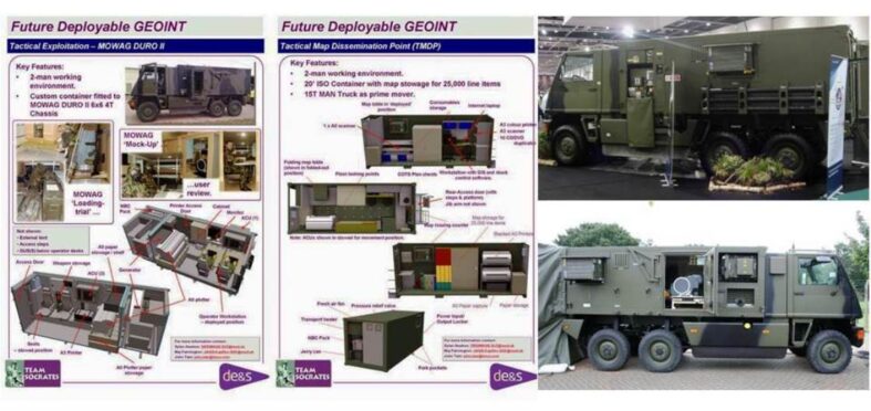 How an Army Prints Maps - Think Defence