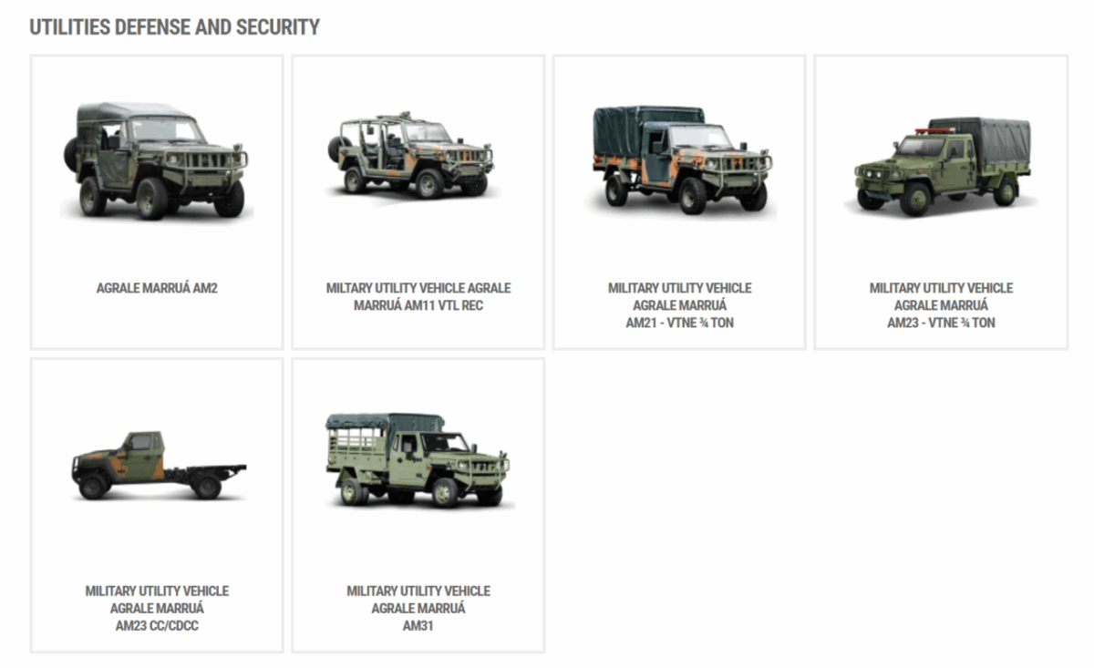 Light Mobility Vehicle (LMV) — Runners and Riders - Think Defence
