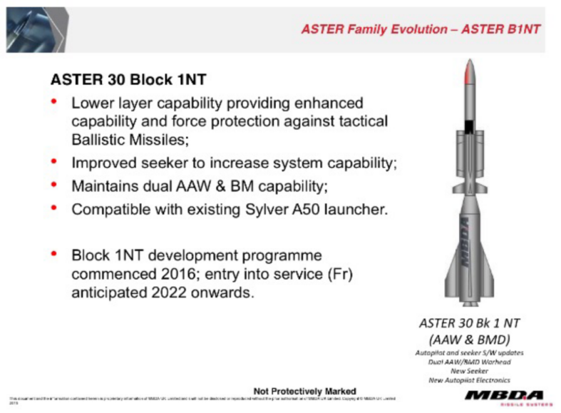 ASTER Surface to Air Missile (Sea Viper) - Think Defence