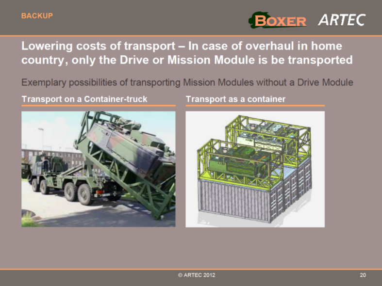 Boxer Armoured Vehicle — Details and Variants - Think Defence