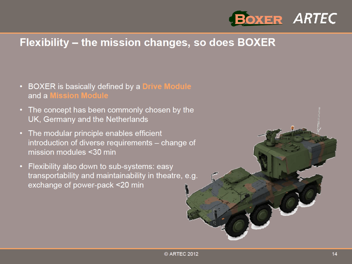 Boxer Armoured Vehicle — Details and Variants - Think Defence