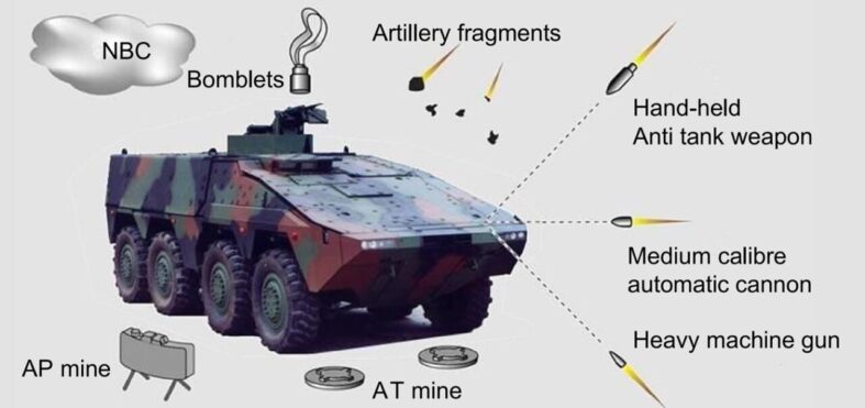 Boxer Armoured Vehicle — Details and Variants - Think Defence