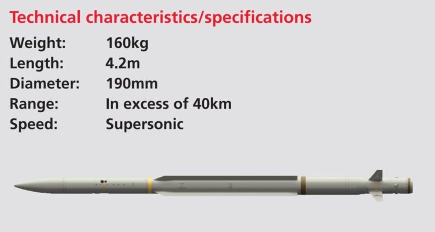 Common Anti Air Missile (CAMM) - Think Defence