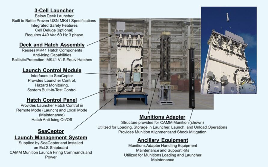 Common Anti Air Missile (CAMM) - Think Defence