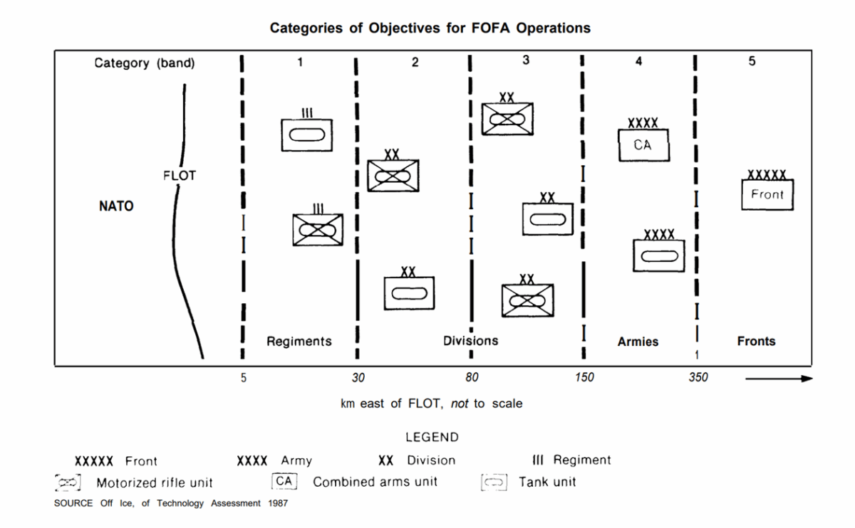 Brimstone Guided Missile - Think Defence