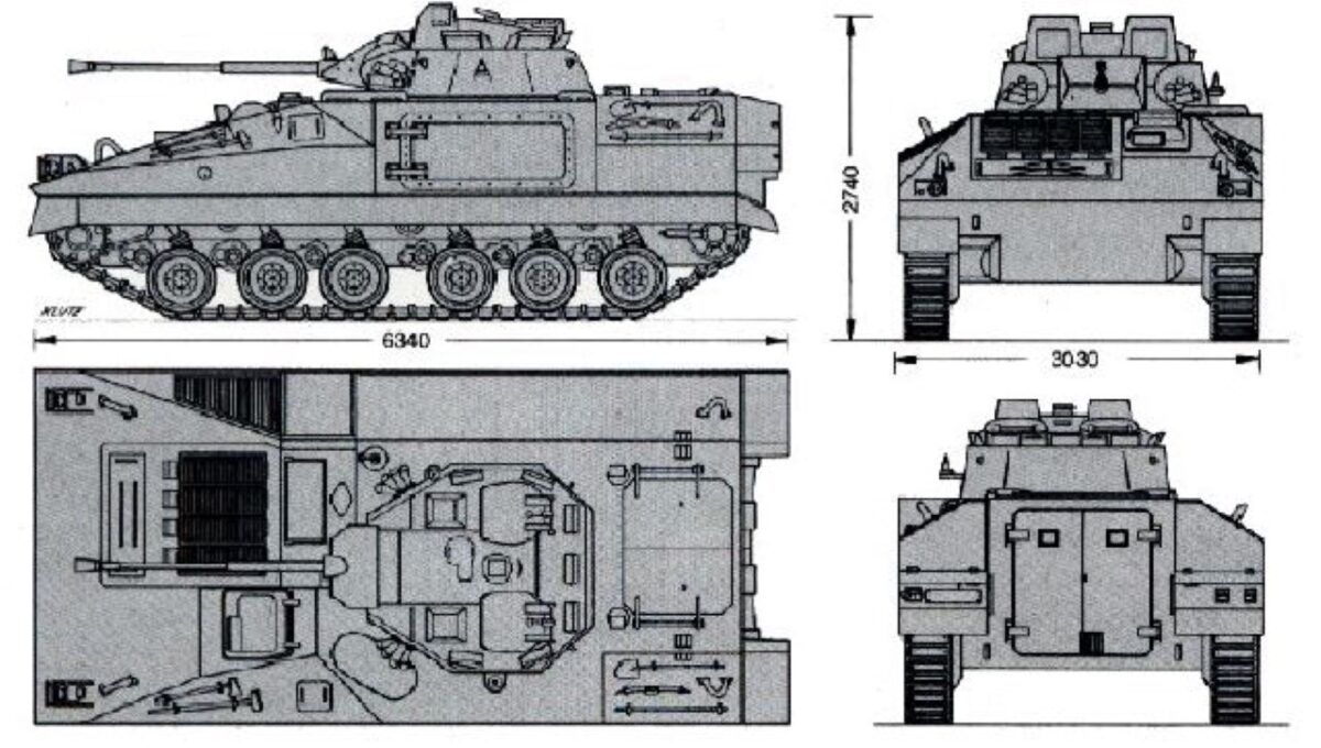Warrior Armoured Fighting Vehicle - Think Defence
