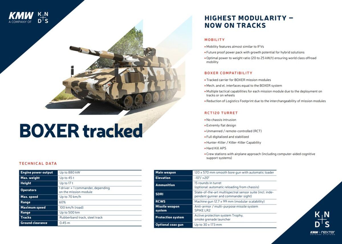 Boxer Armoured Vehicle — Details and Variants - Think Defence