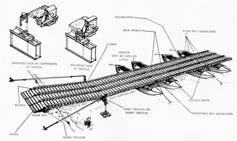 FBE-Diagram - Think Defence