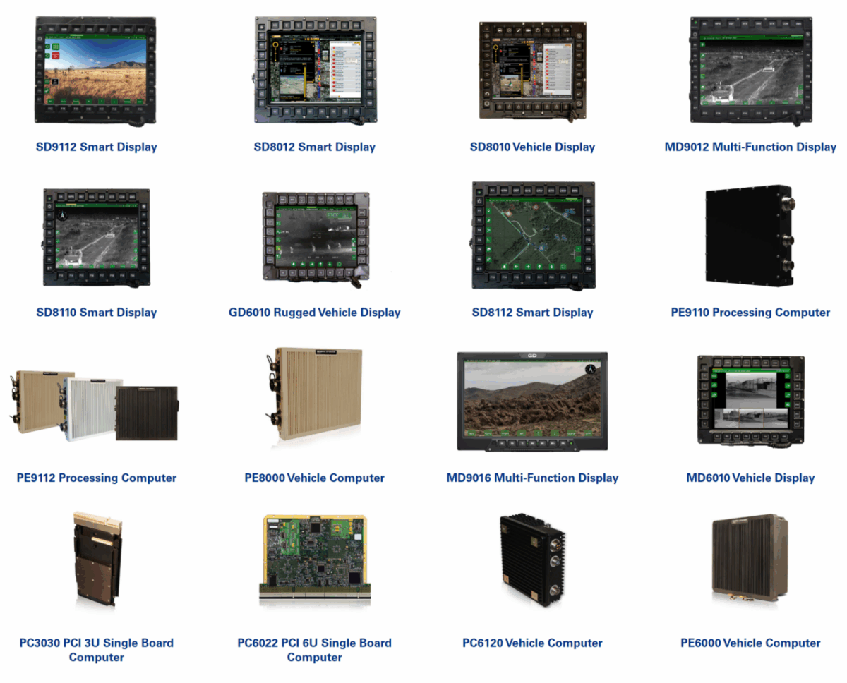 Generic Vehicle Architecture (GVA) - Think Defence