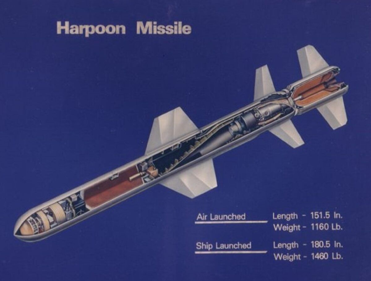 Harpoon Missile - Think Defence