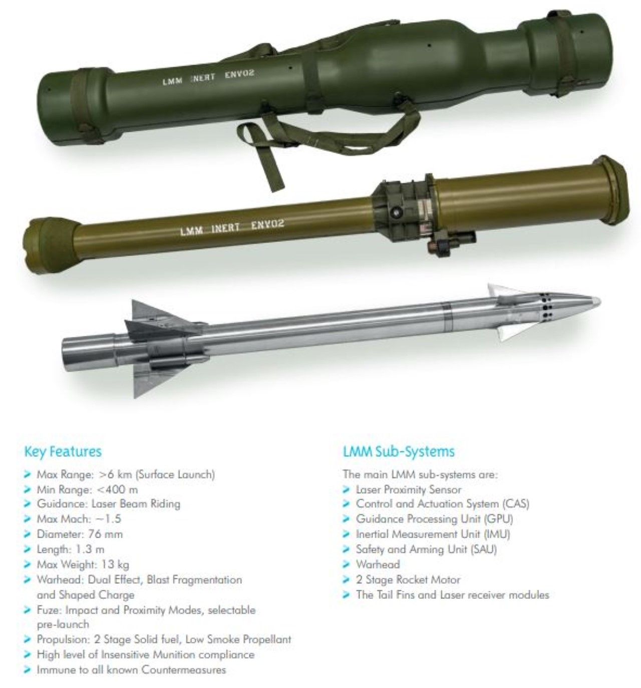 Martlet (Lightweight Multirole Missile) - Think Defence