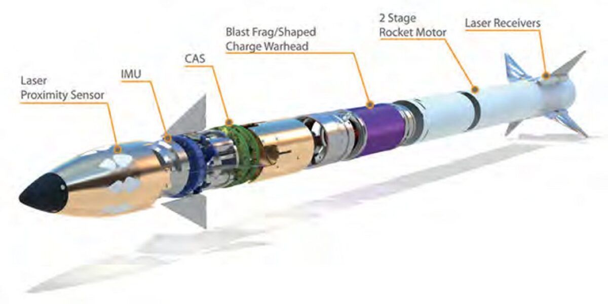 Martlet (Lightweight Multirole Missile) - Think Defence