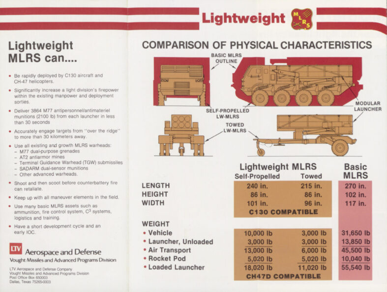 Guided Multiple Launch Rocket System (GMLRS) - Think Defence