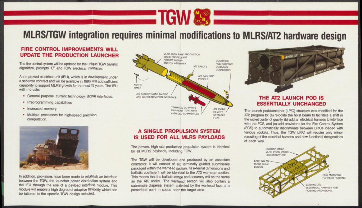 Guided Multiple Launch Rocket System (GMLRS) - Think Defence