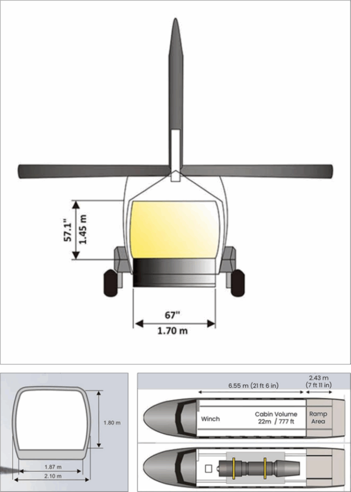 NC212i - Think Defence