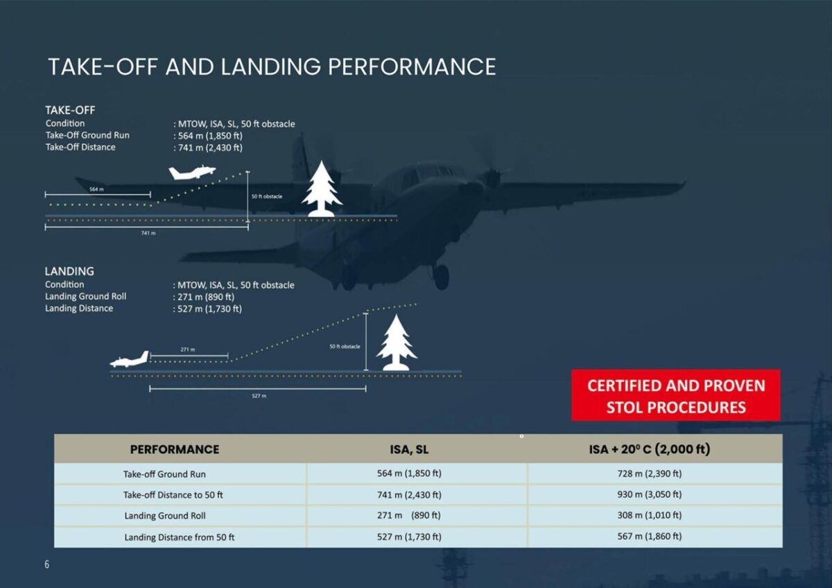 NC212i-Stats - Think Defence