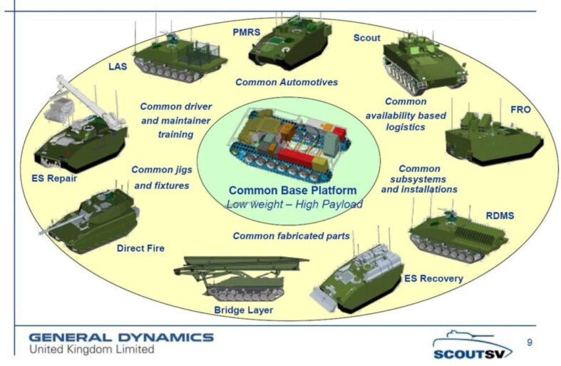 Mounted Close Combat Overwatch (MCCO) - Think Defence