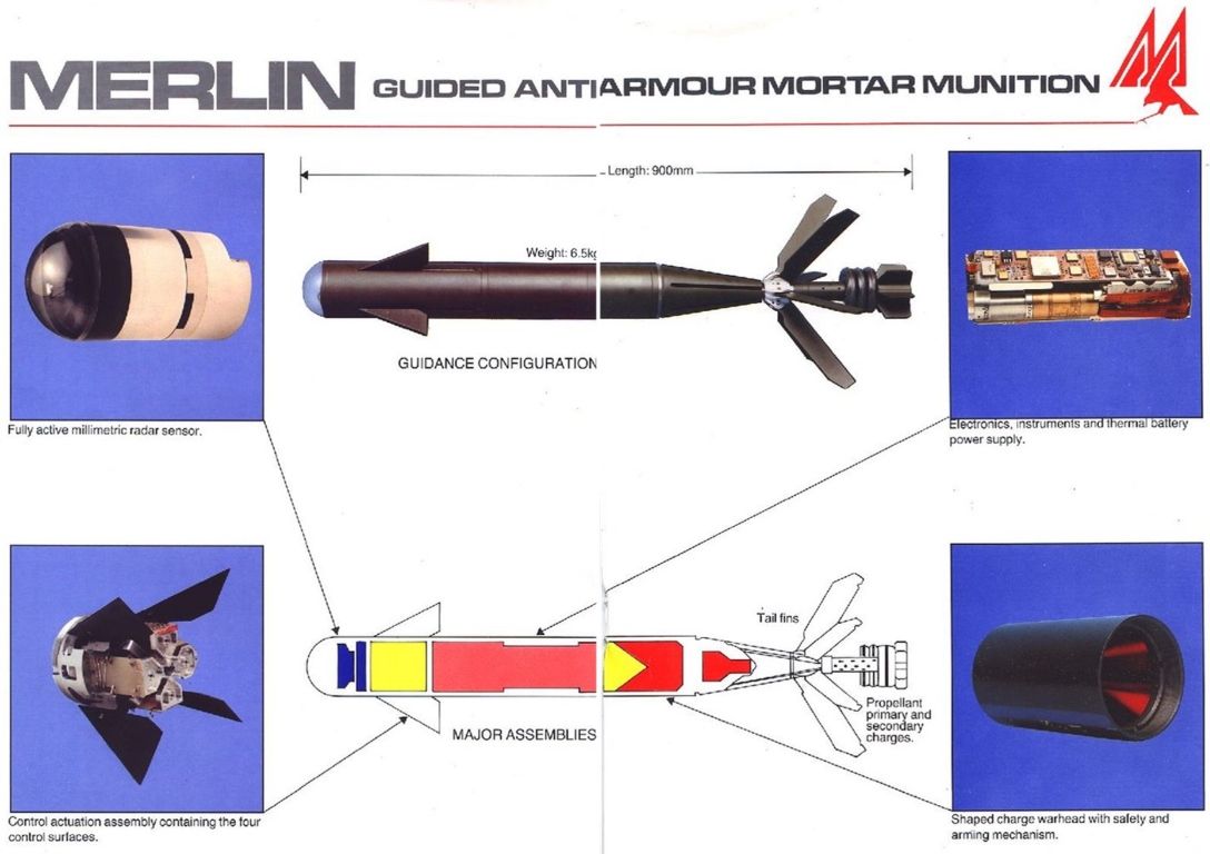 Anti-Tank Mortar Bombs (Merlin, STRIX and Bussard) - Think Defence