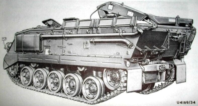 Diminishing Returns – The British Army and its Vehicles – The Sixties ...