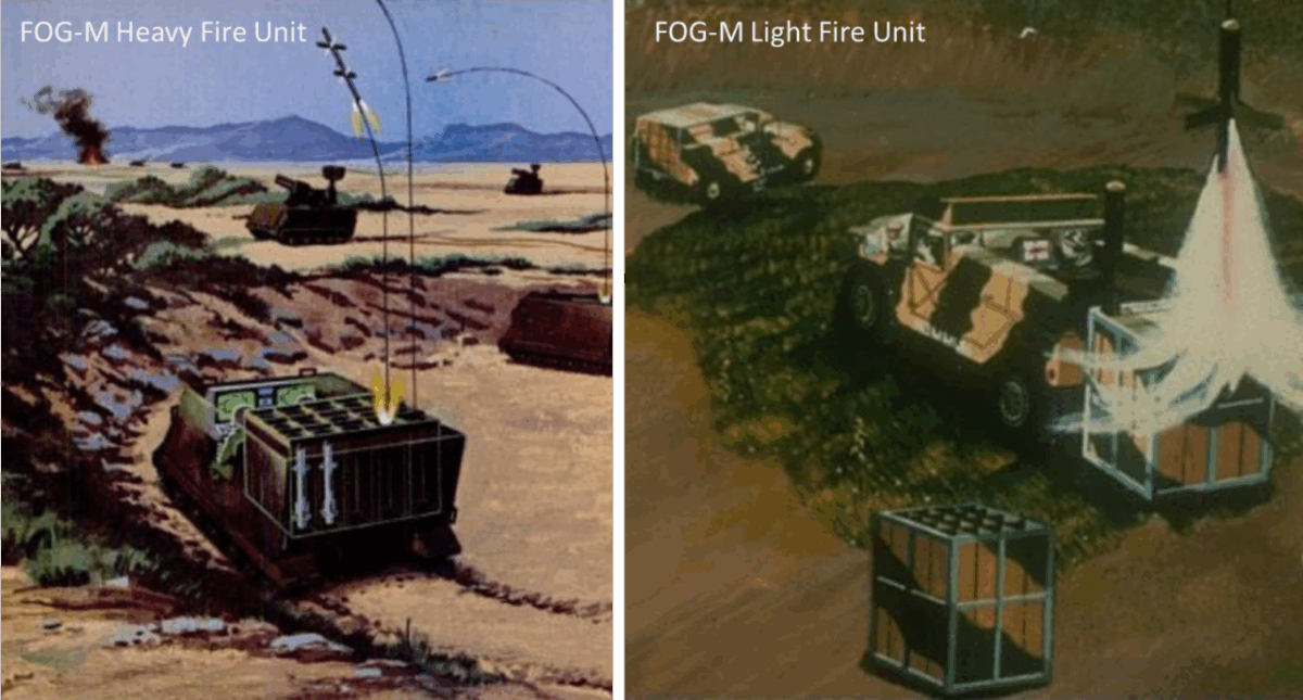 Fibre Optic Guided Missiles (EFOG-M, Polyphem, and others) - Think Defence