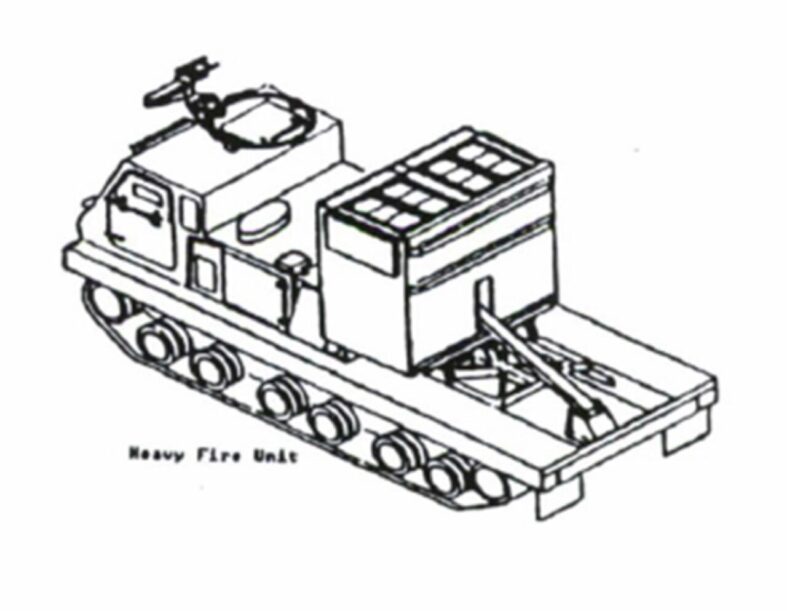 Fibre Optic Guided Missiles (EFOG-M, Polyphem, and others) - Think Defence
