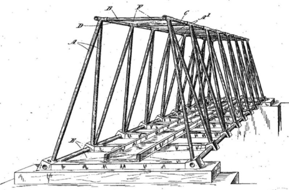 The Inglis Bridges - Think Defence