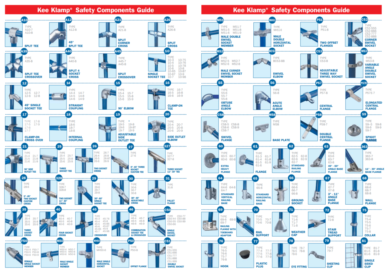 The Adaptable Load Carrier - Think Defence