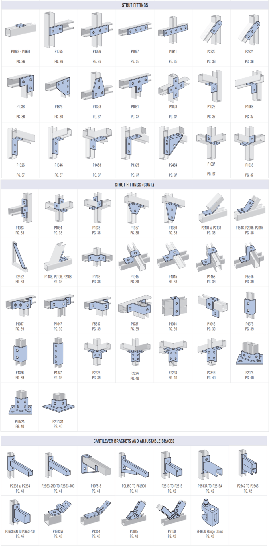 The Adaptable Load Carrier – Best Legal News