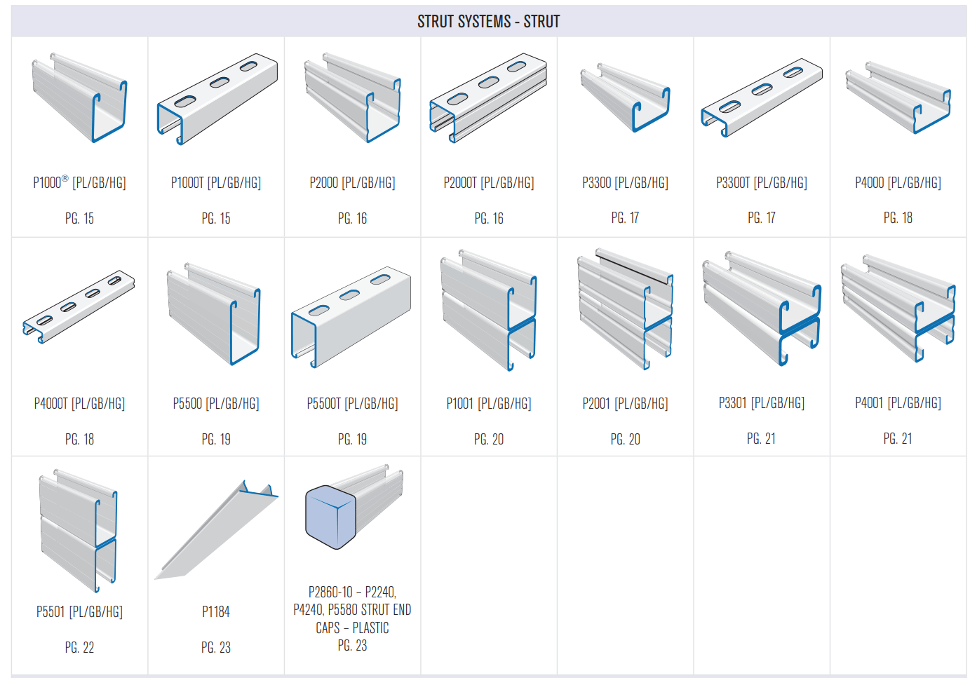 The Adaptable Load Carrier - Think Defence