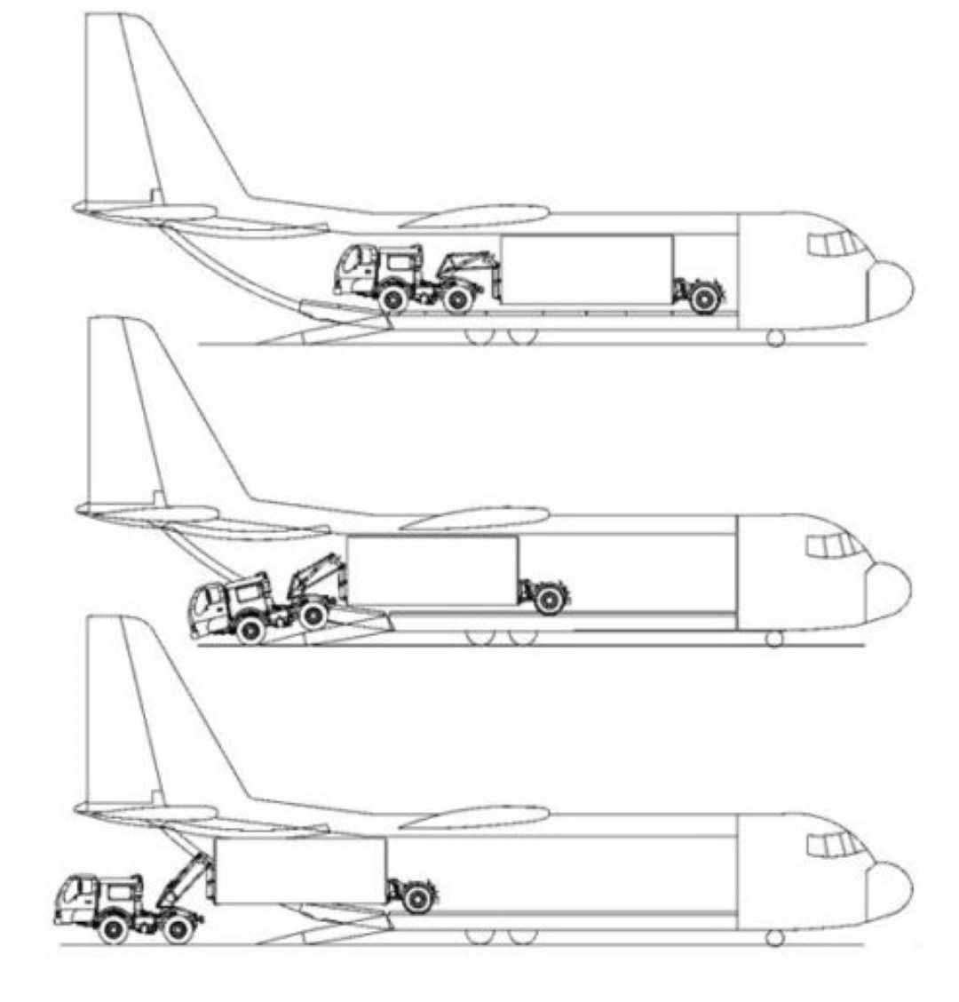 Helicopter Carried Vehicles – Part 8 (Tractors and Trailers) - Think ...