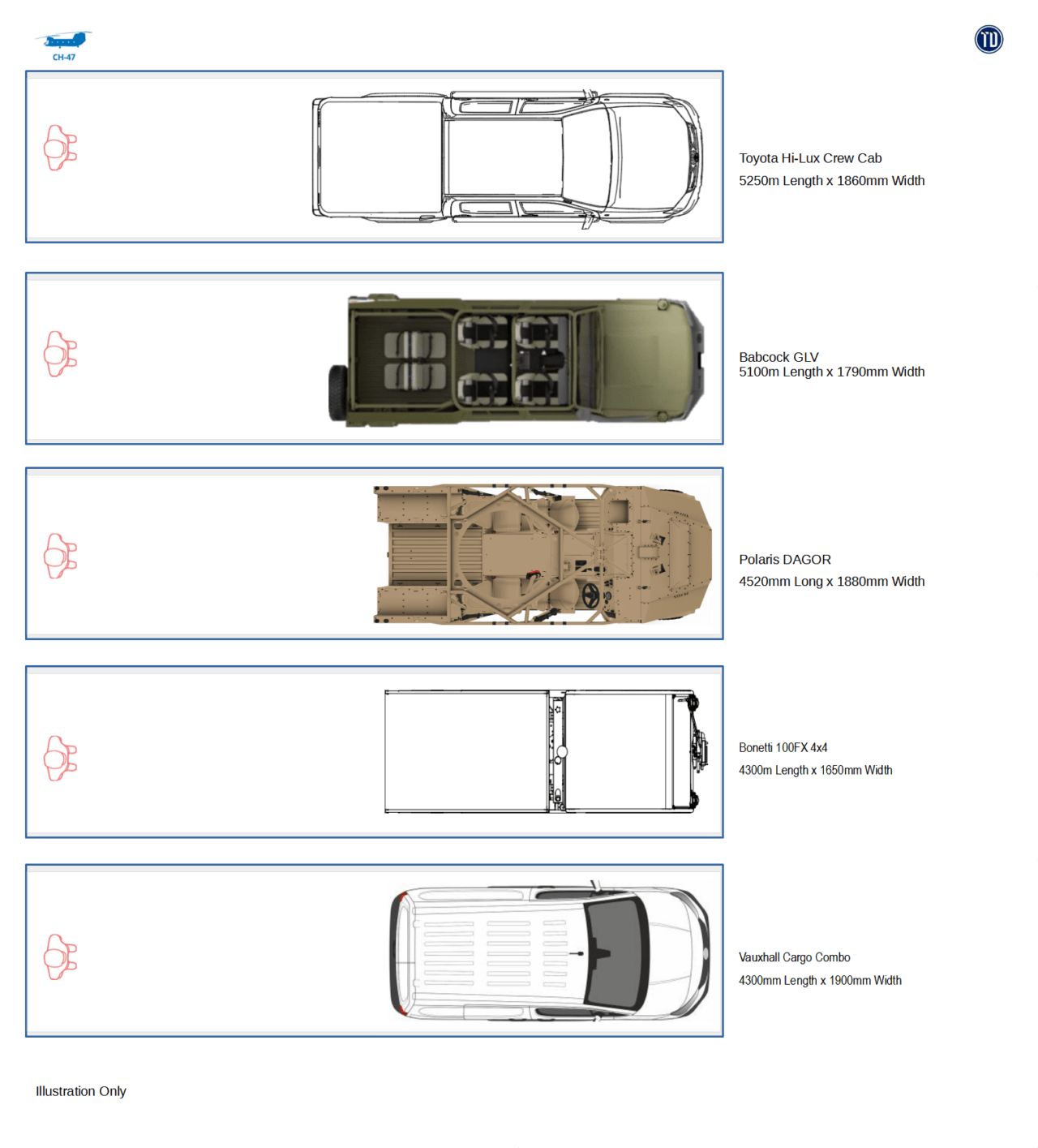 Helicopter Carried Vehicles – Part 4 (Medium Wheeled Vehicles) - Think ...