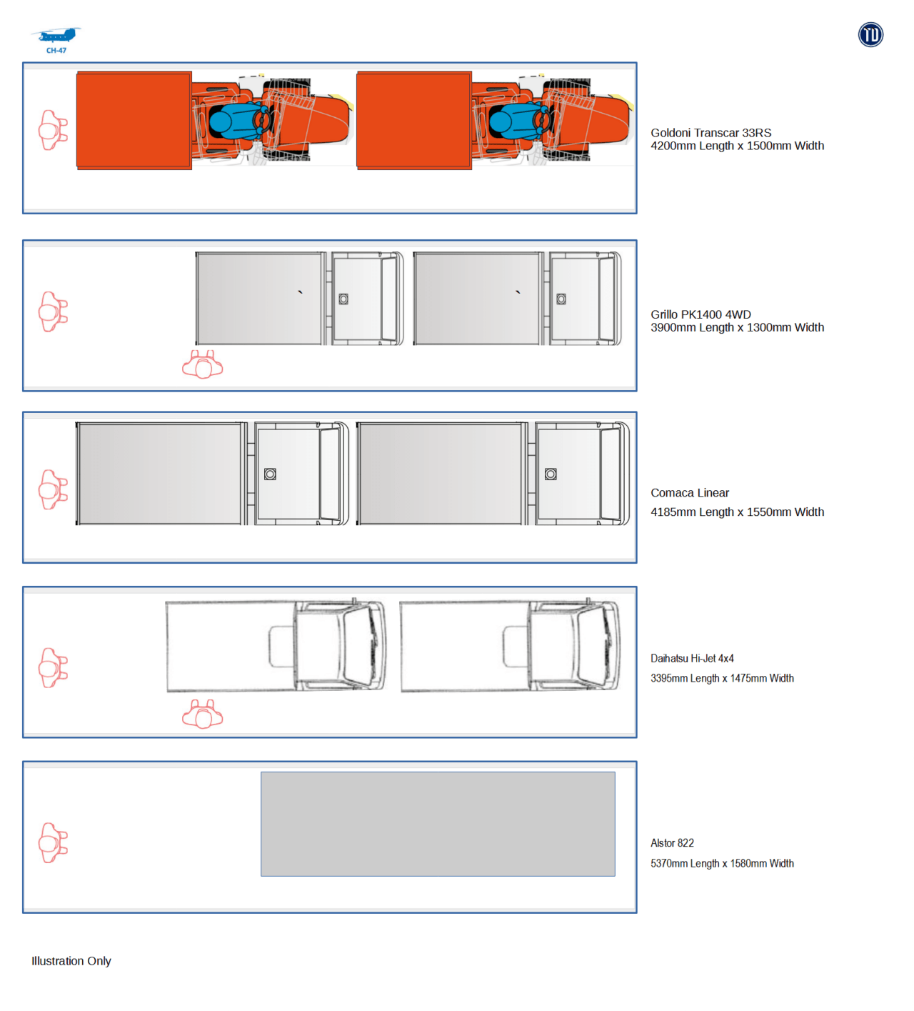 Helicopter Carried Vehicles — Part 3 (UTVs and Load Carriers) - Think ...