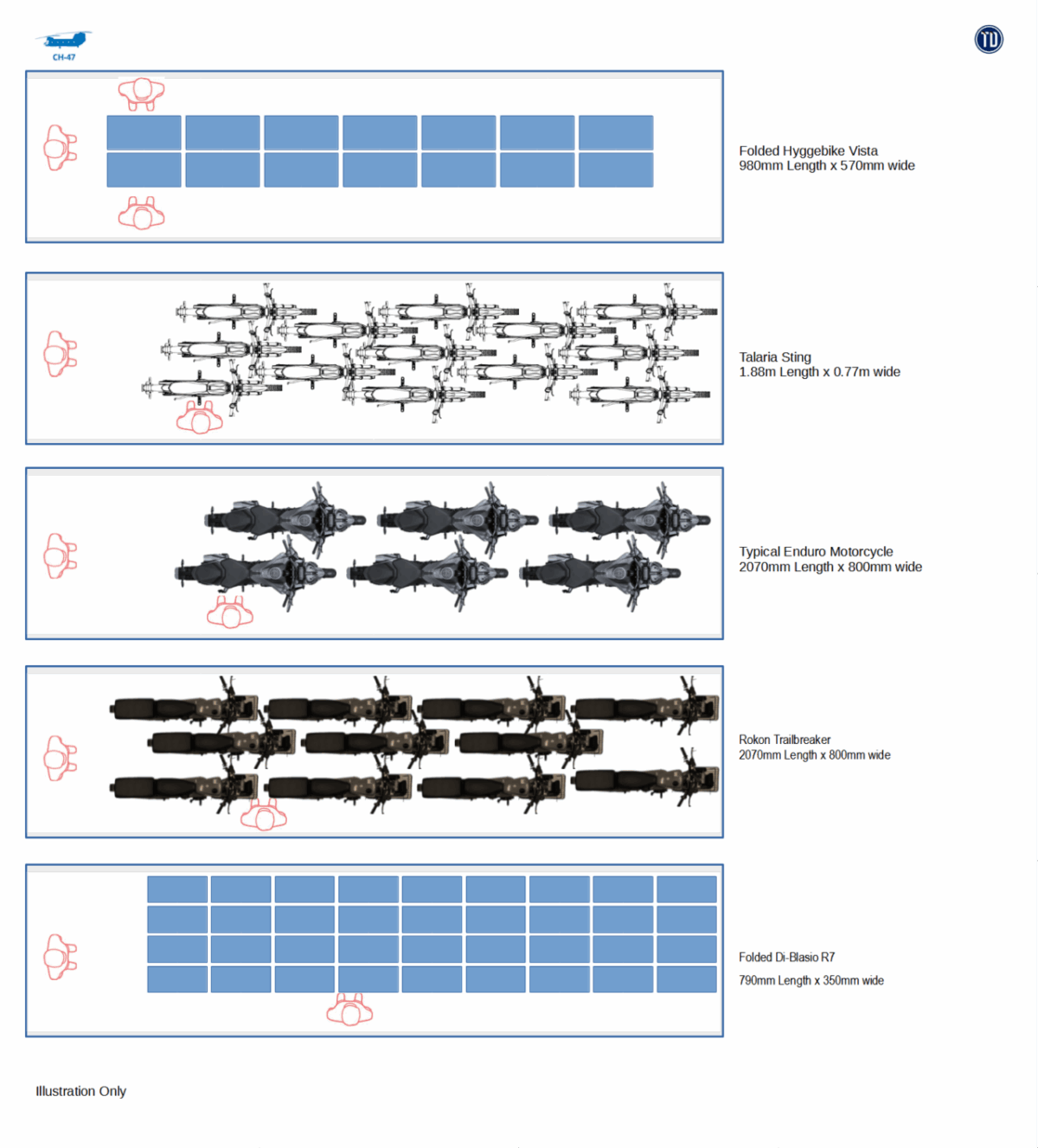 Helicopter Carried Vehicles — Part 2 (Motorcycles and ATVs) - Think Defence