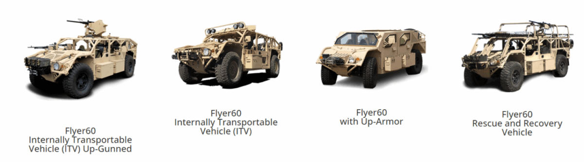 Helicopter Carried Vehicles — Part 3 (UTVs and Load Carriers) - Think ...